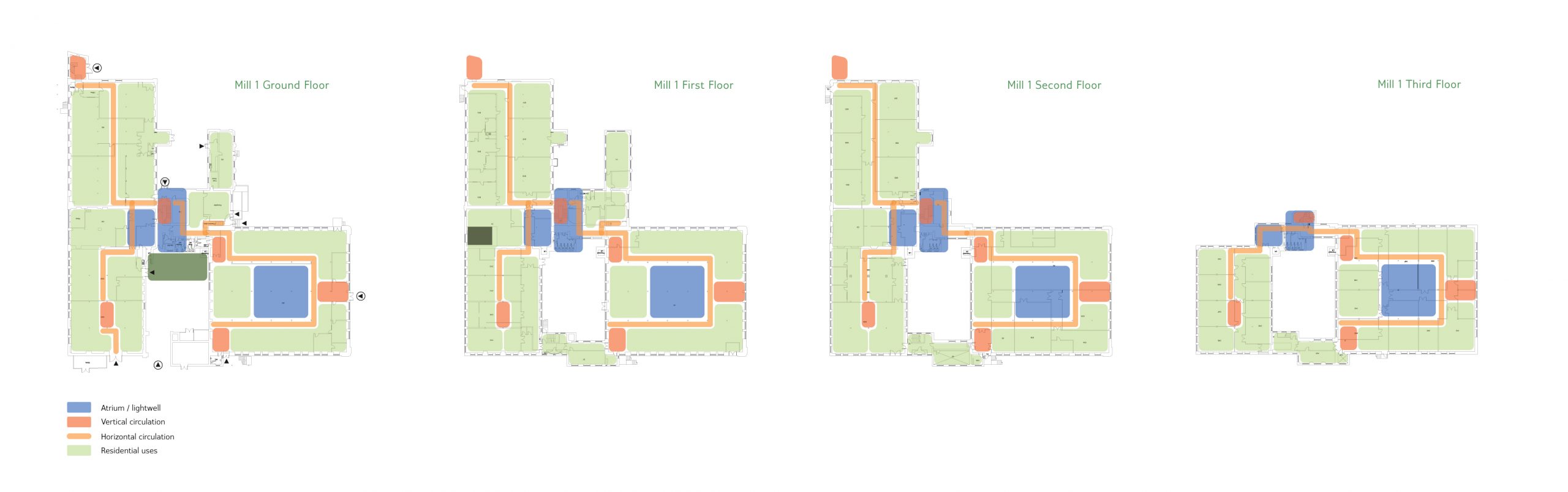 Pleasley Vale Regeneration Study – built form resource